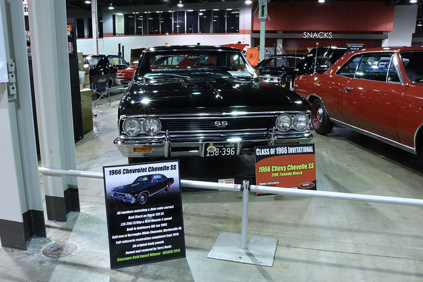 9 Car Show Display Board Template Template Guru